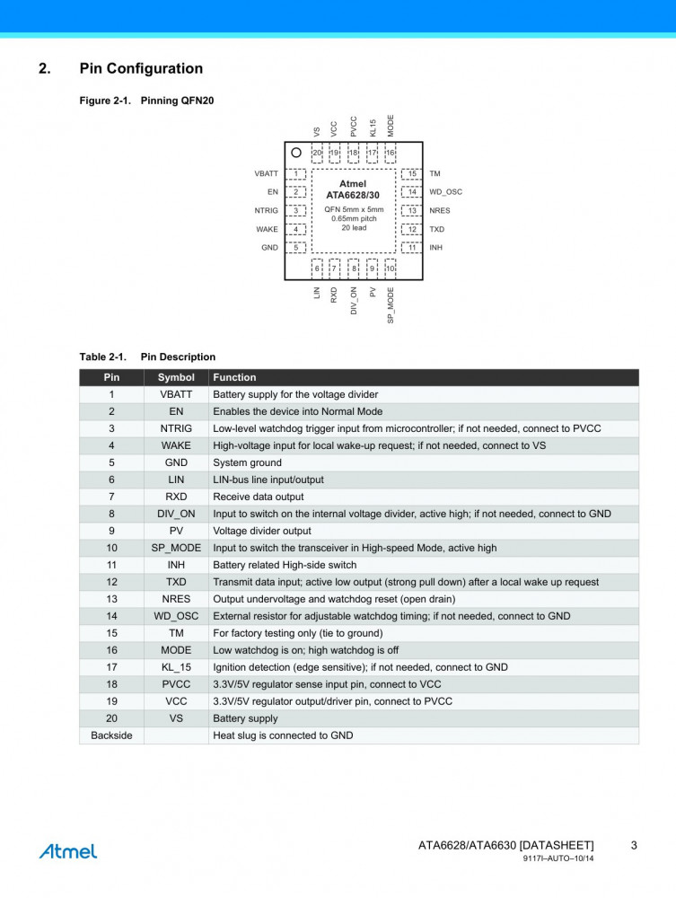 ATA6628 datasheet page 3