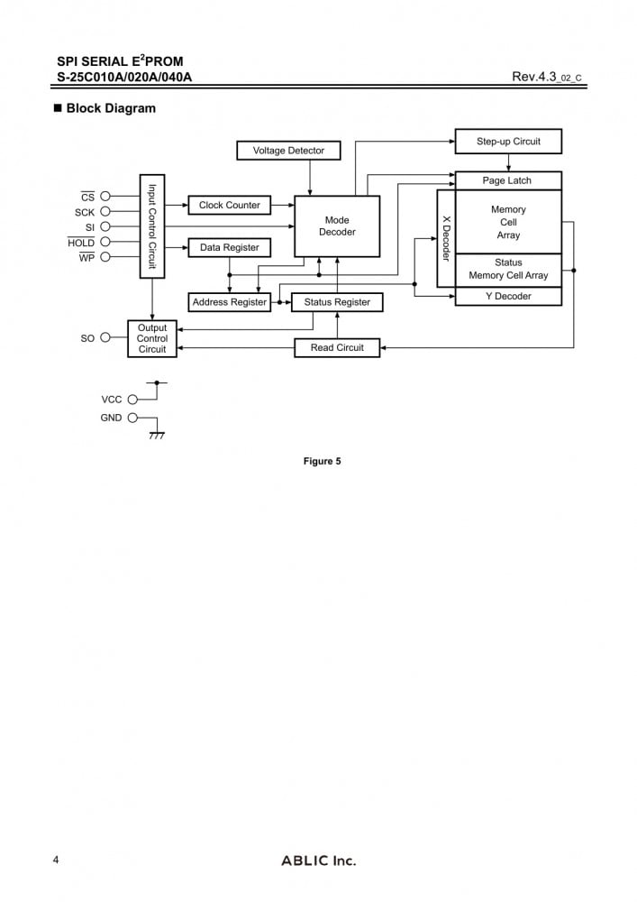 ABLIC S-25C040A datasheet page 4