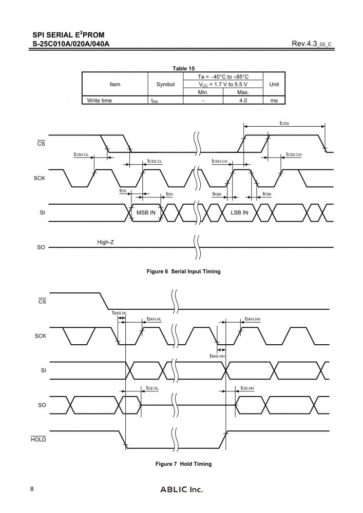 ABLIC S-25C040A datasheet page 8