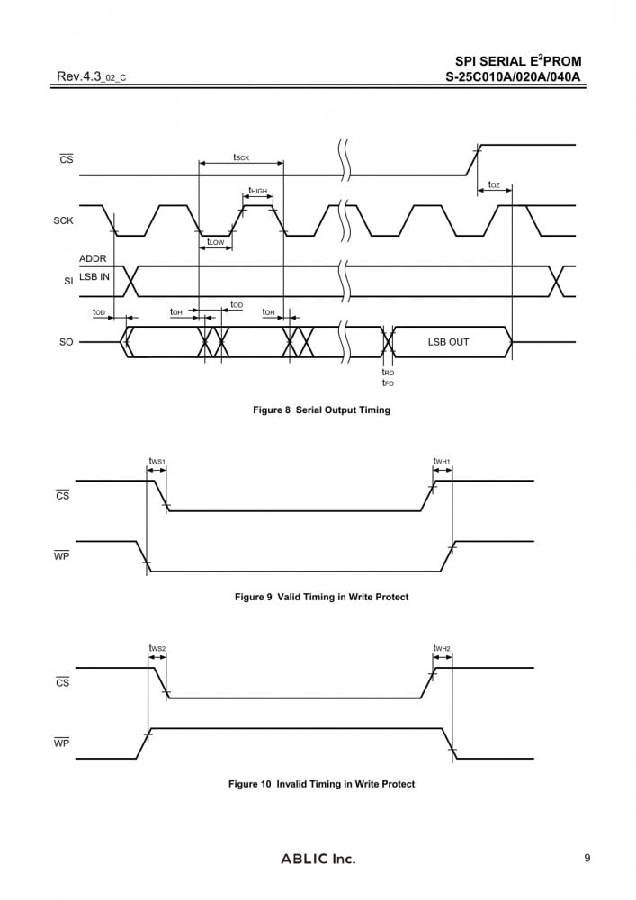 ABLIC S-25C040A datasheet page 9