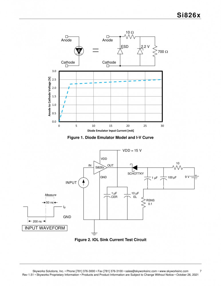 SI826x datasheet page preview 7