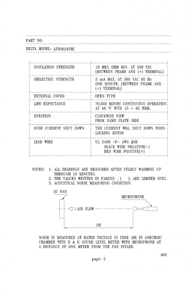AFB0624VHC specification page 2