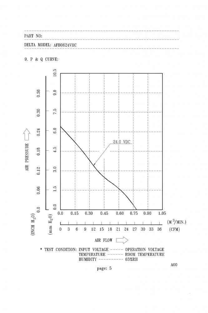 AFB0624VHC dimension drawing page 5