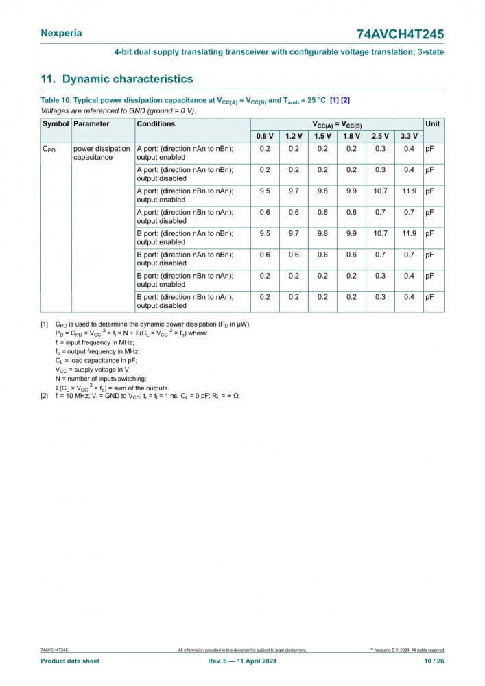 74AVCH4T245 datasheet page 10