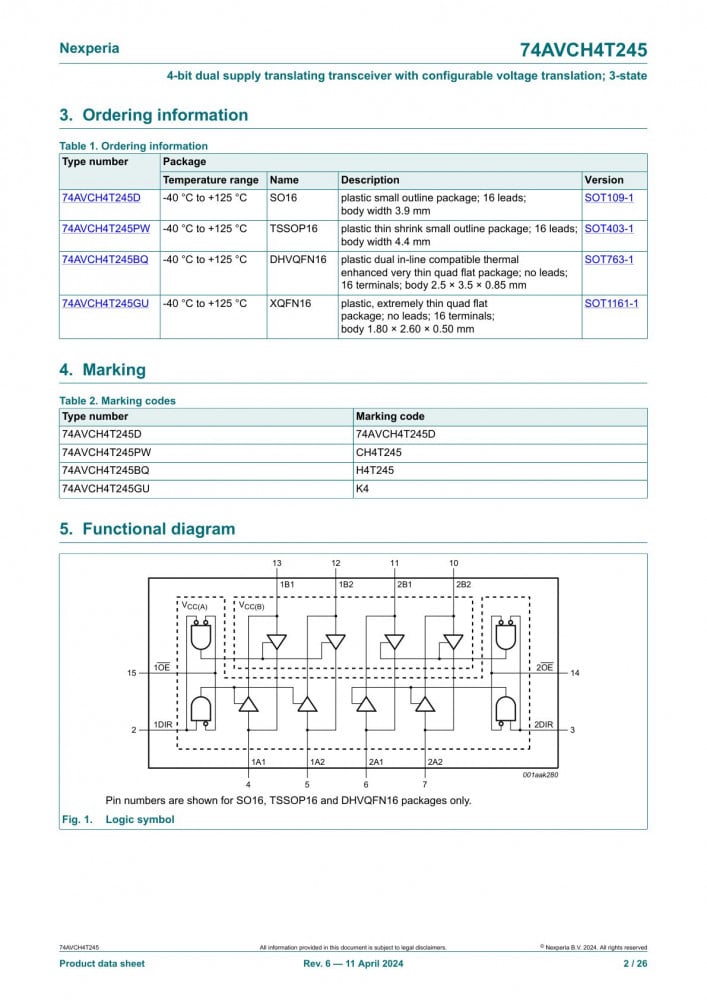74AVCH4T245 datasheet page 2