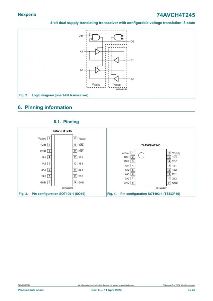 74AVCH4T245 datasheet page 3