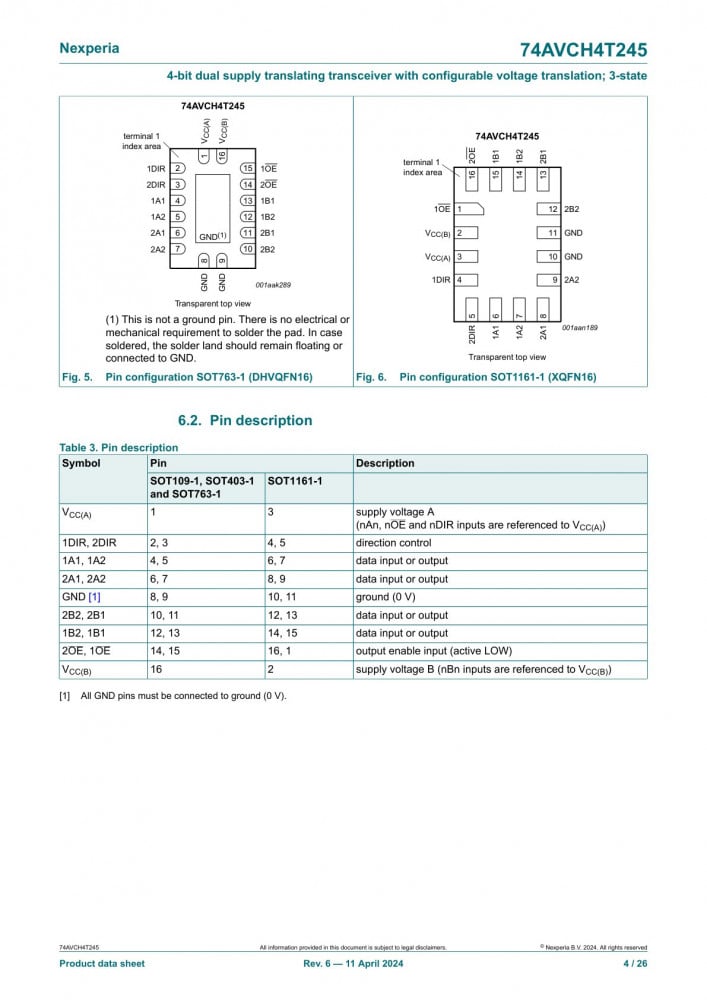74AVCH4T245 datasheet page 4