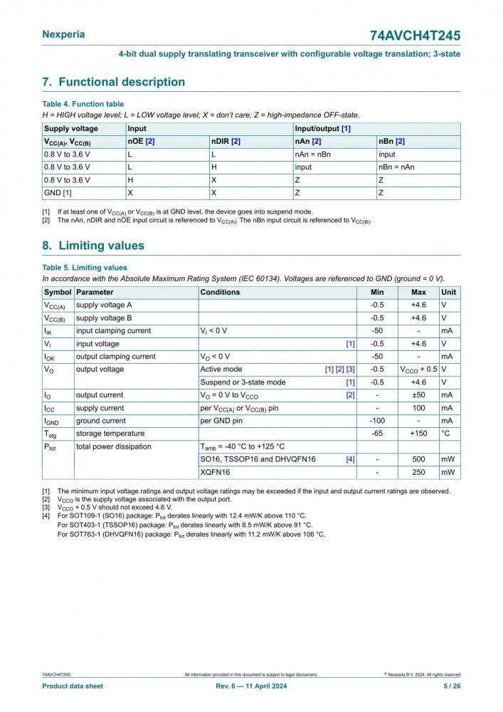 74AVCH4T245 datasheet page 5