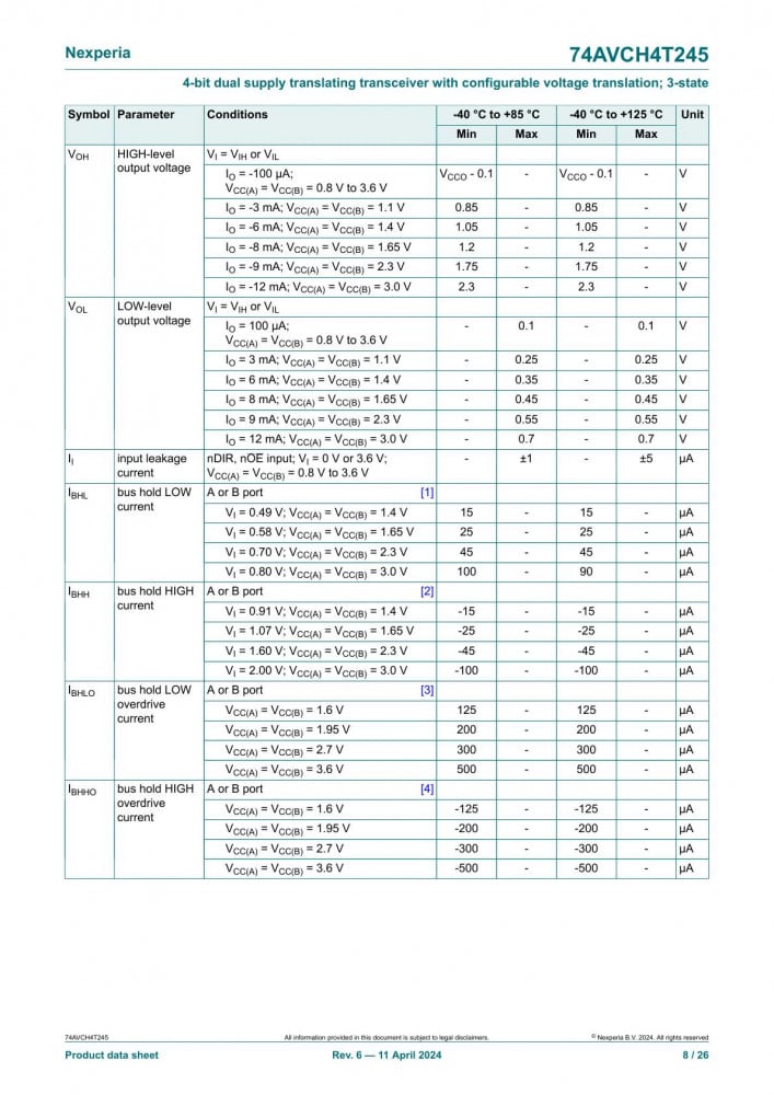 74AVCH4T245 datasheet page 8