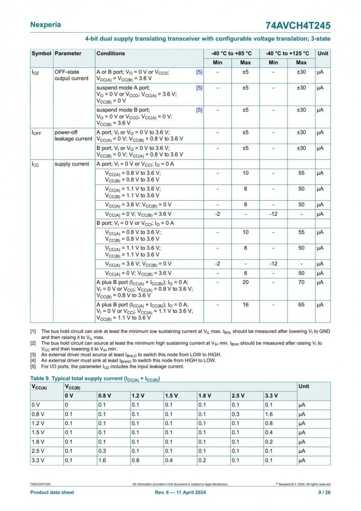 74AVCH4T245 datasheet page 9