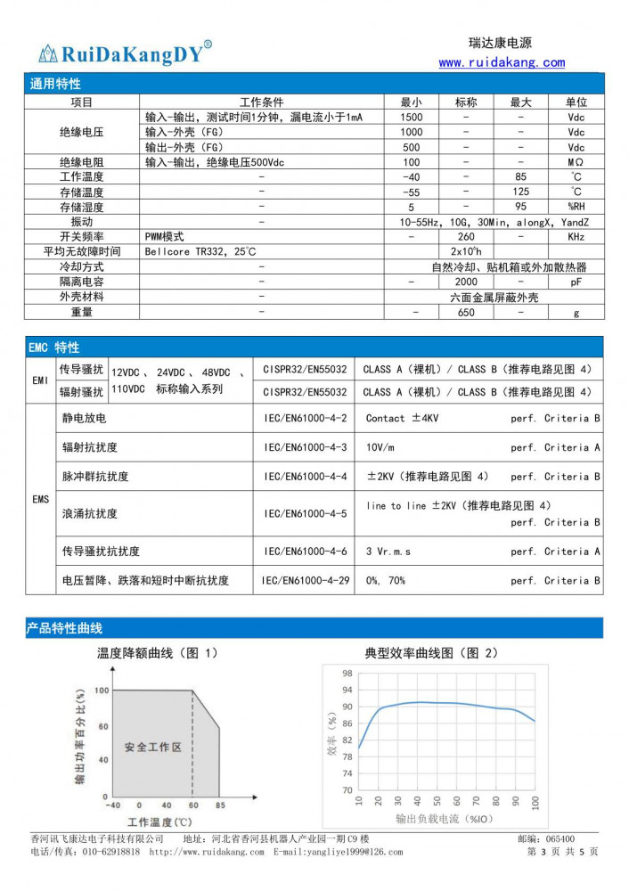 BDZ series datasheet page 3