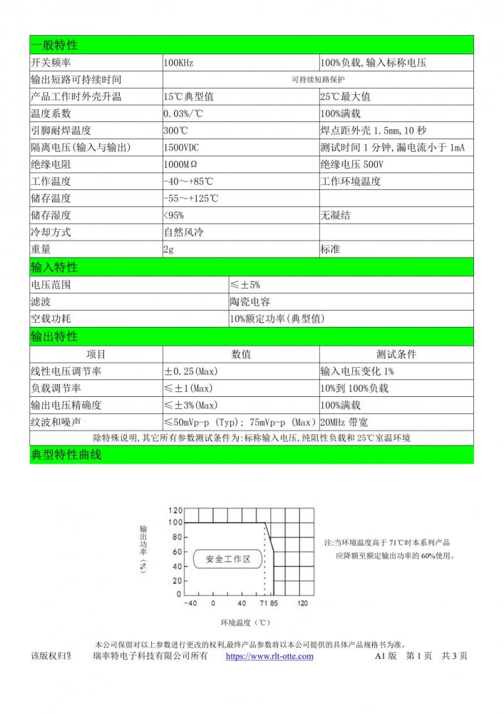 RLT IB-LS-1W application circuit