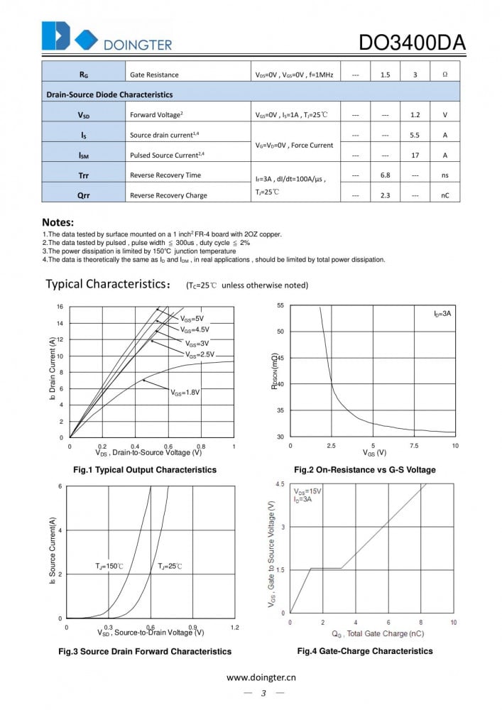 DO3400DA datasheet page 3