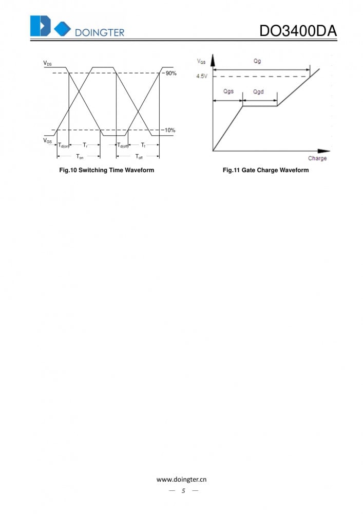 DO3400DA datasheet page 5