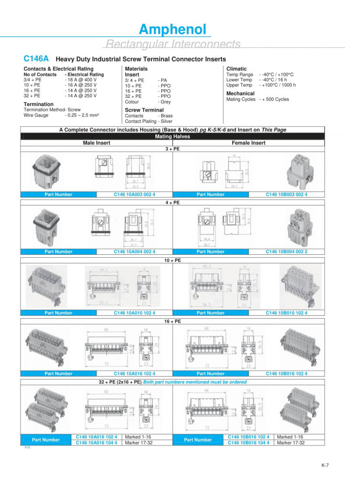 Amphenol C146 documentation page 1