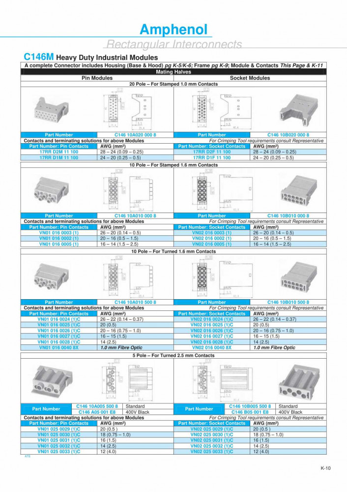 Amphenol C146 documentation page 4