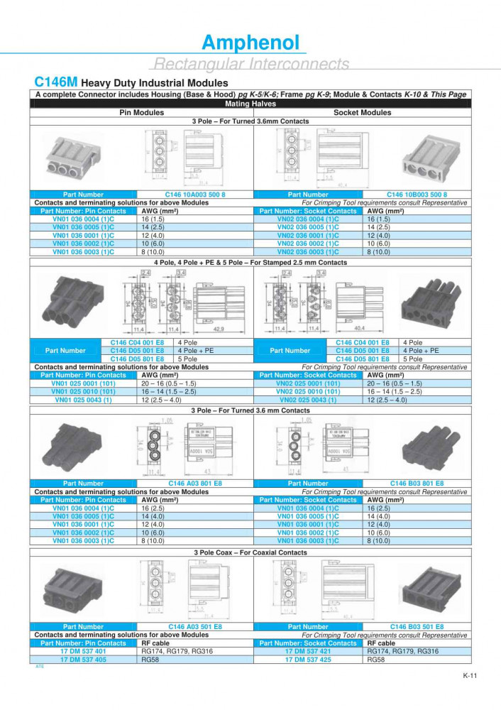 Amphenol C146 documentation page 5