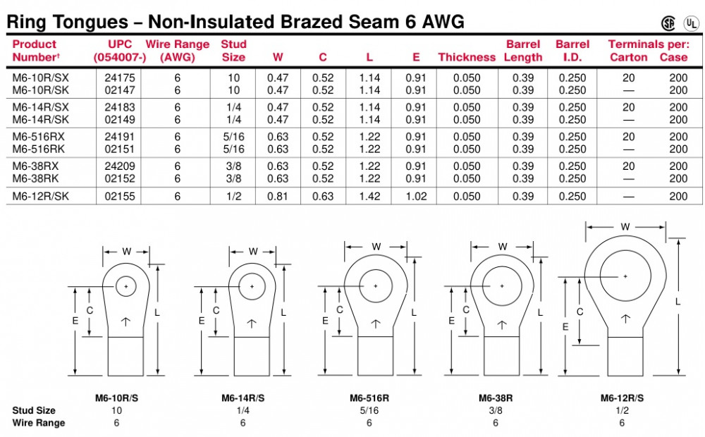 3M M6-14R/SX-BOTTLE technical document preview
