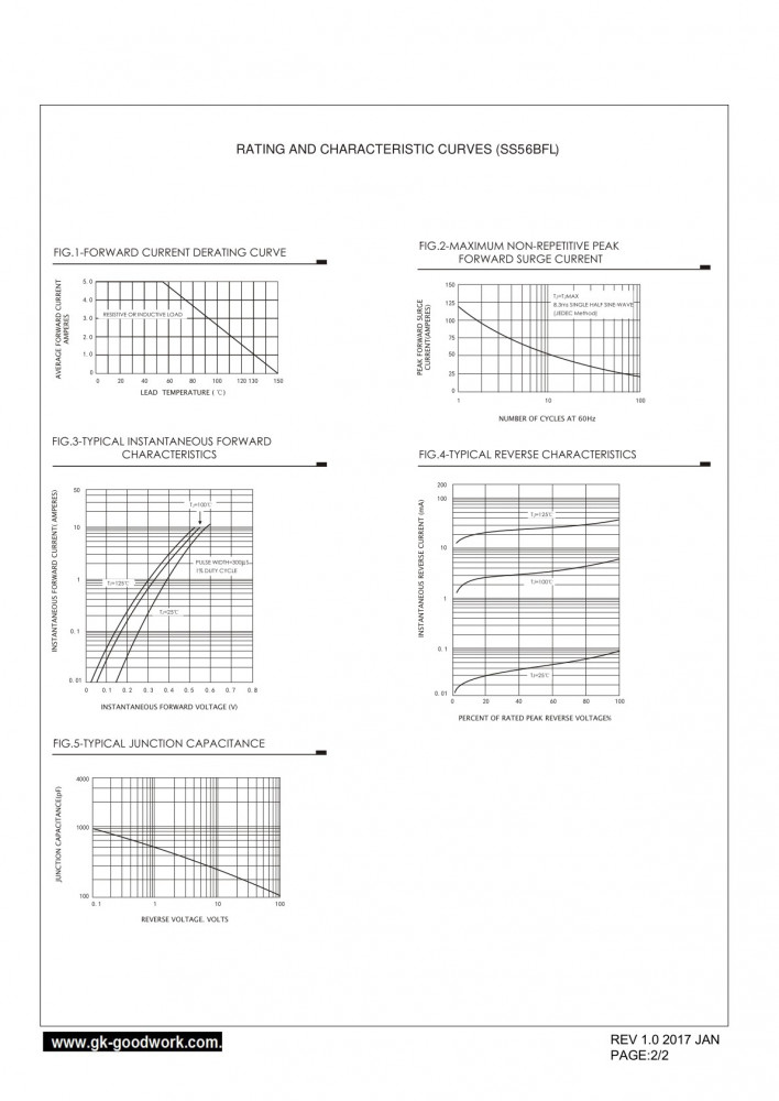 GOODWORK SS56L datasheet page 2