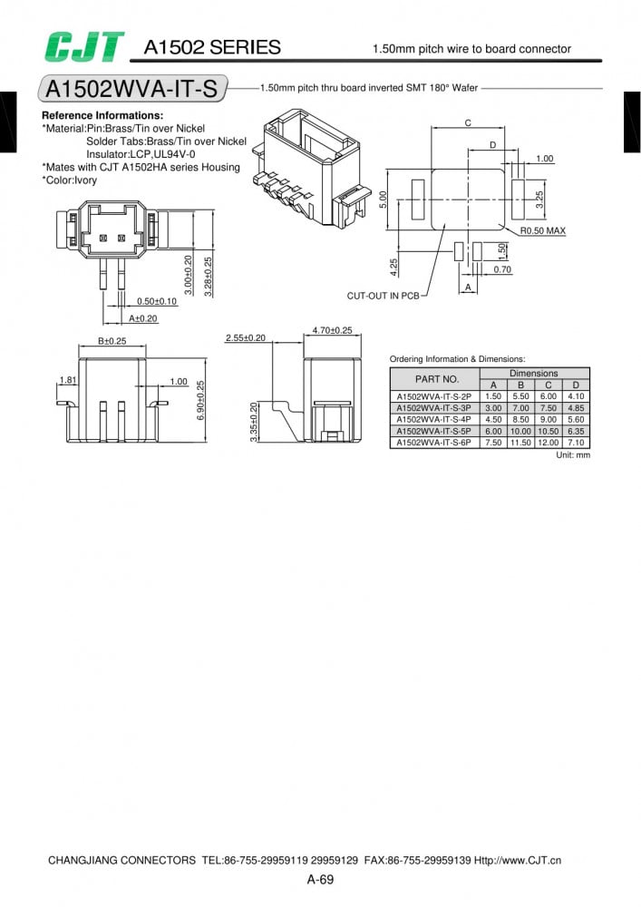 CJT A1502 series datasheet page 6