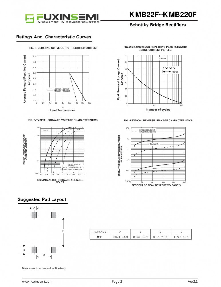 KMB24F datasheet page 2