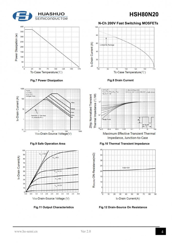 HSH80N20 datasheet page 4