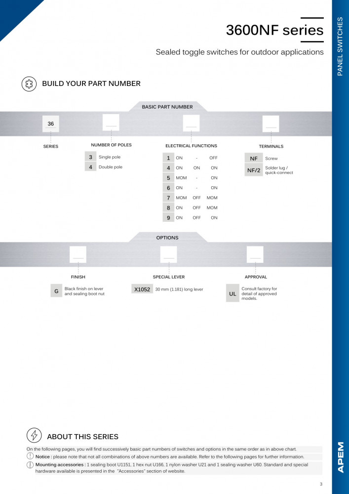APEM 3600NF datasheet page 3
