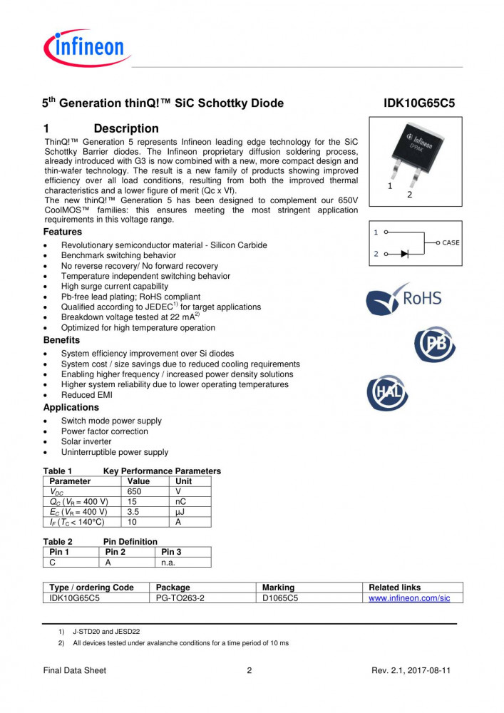 Datasheet page 2