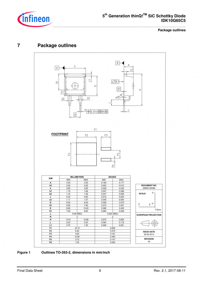 Datasheet page 9