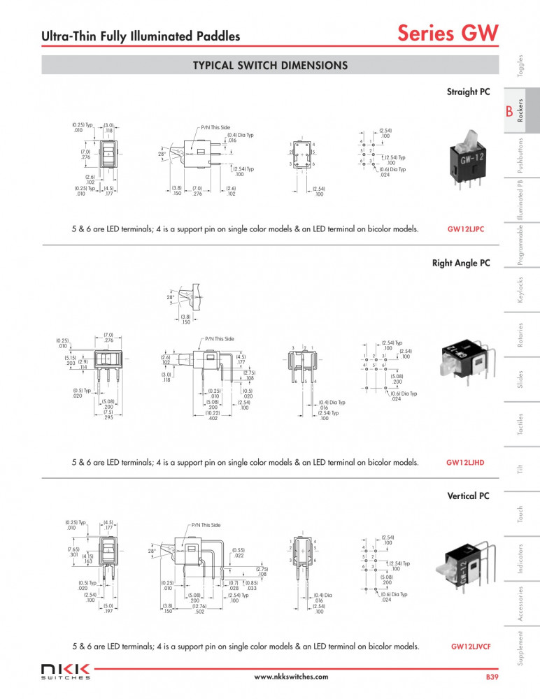 GW Series technical document page 4