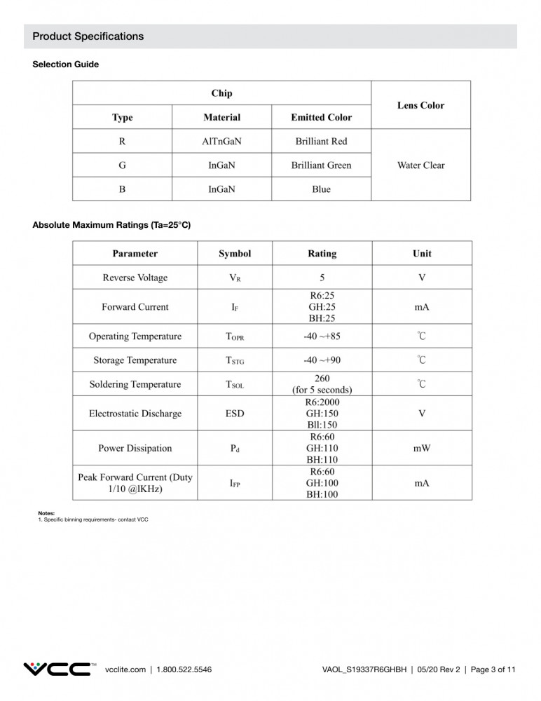 VAOL-S19337R6GHBH technical document, page 3