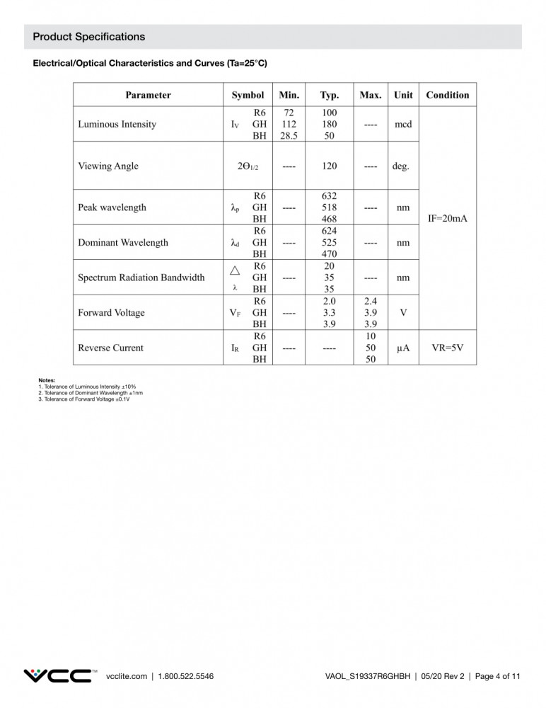 VAOL-S19337R6GHBH technical document, page 4