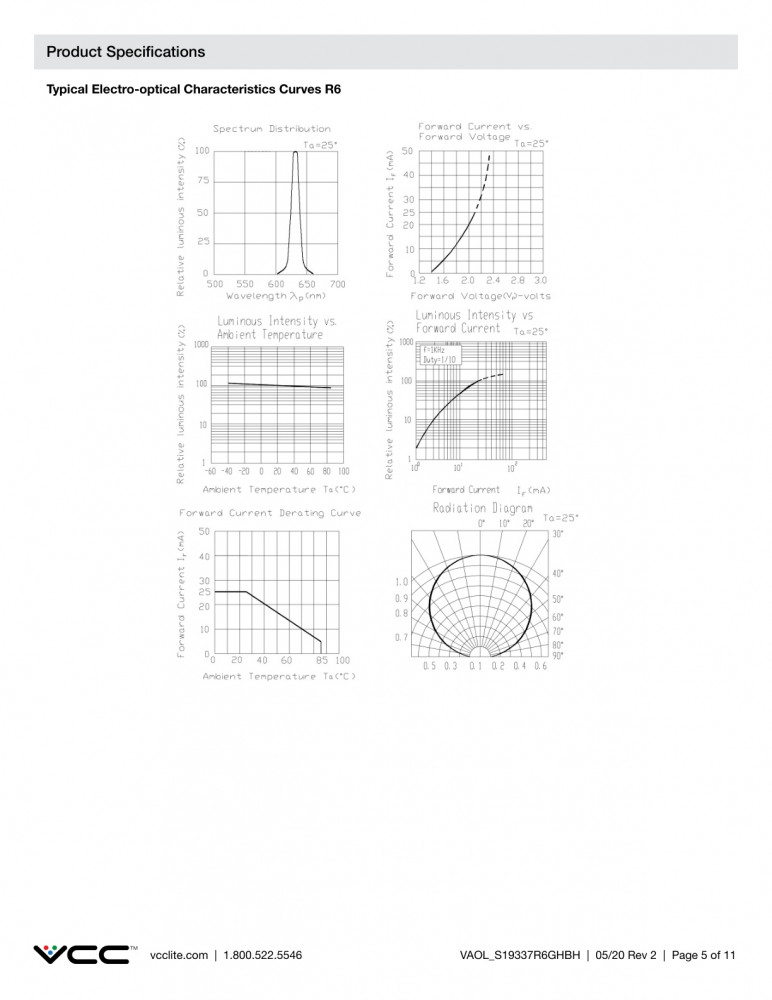 VAOL-S19337R6GHBH technical document, page 5