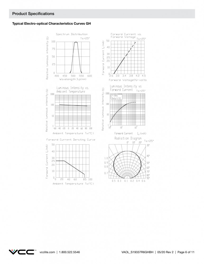 VAOL-S19337R6GHBH technical document, page 6