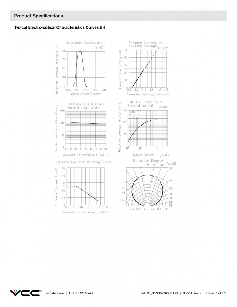 VAOL-S19337R6GHBH technical document, page 7