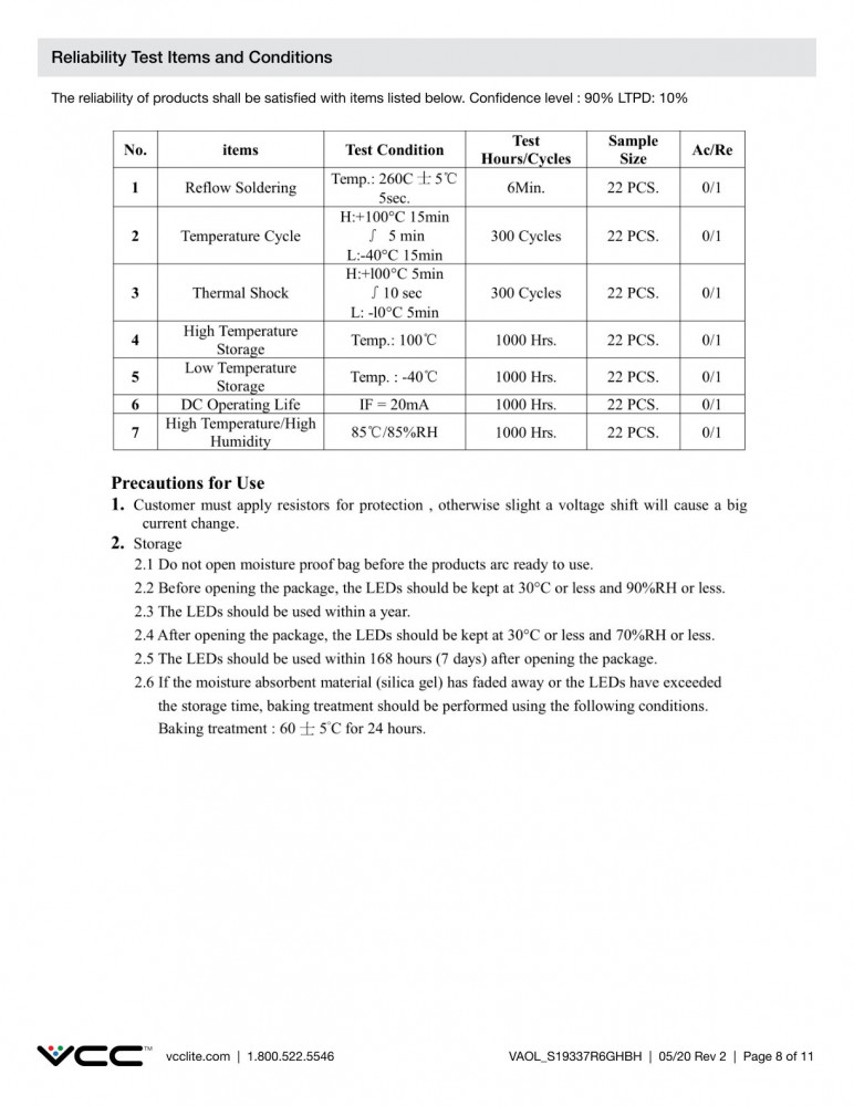 VAOL-S19337R6GHBH technical document, page 8