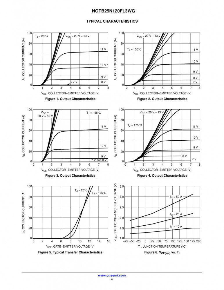 NGTB25N120FL3WG datasheet page 4