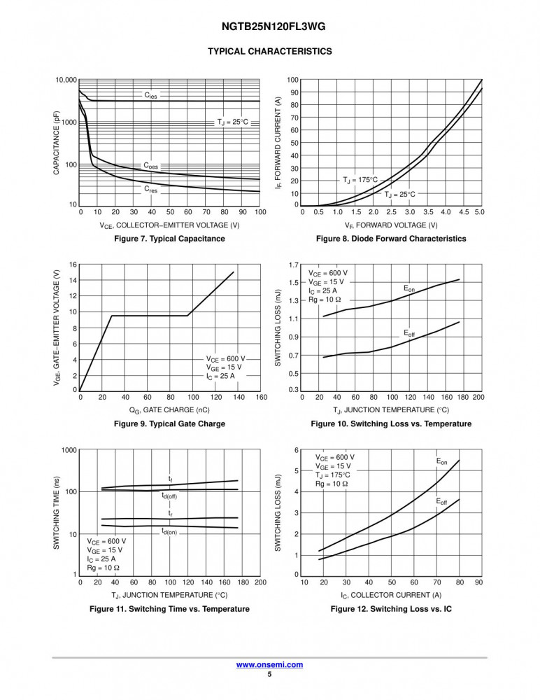NGTB25N120FL3WG datasheet page 5