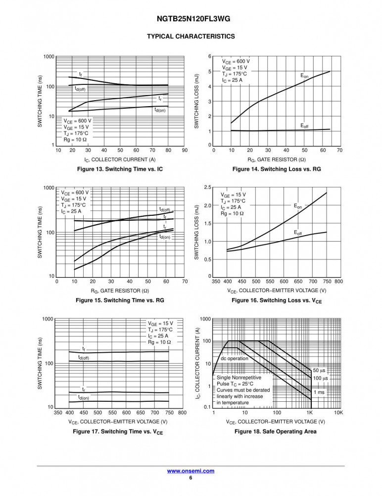 NGTB25N120FL3WG datasheet page 6
