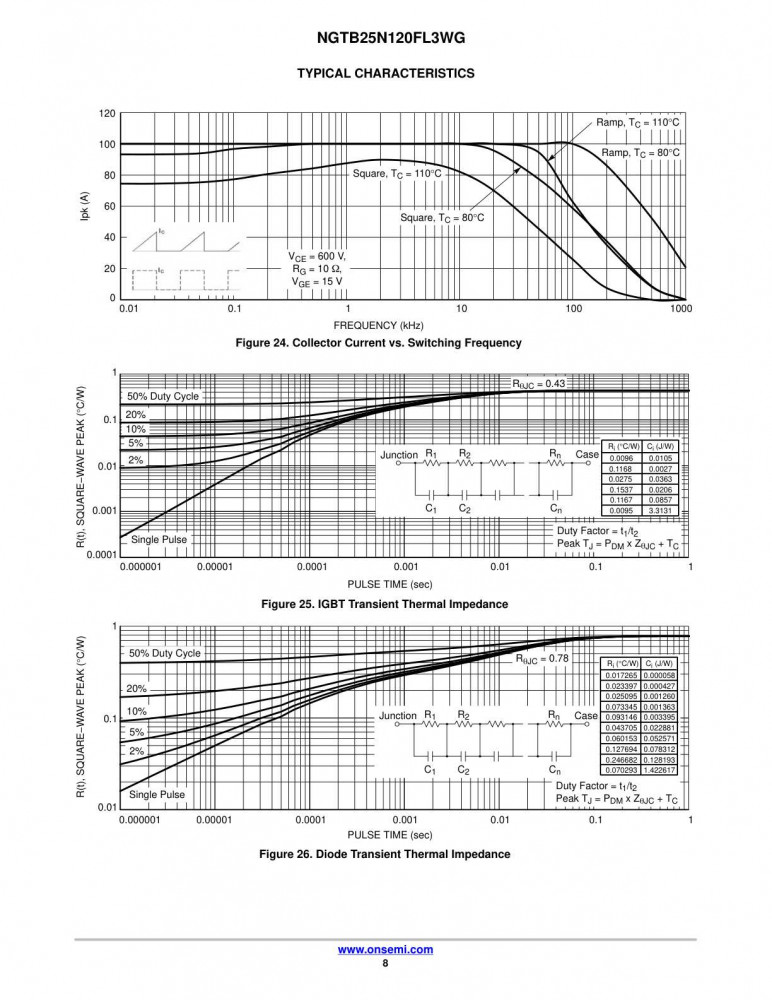 NGTB25N120FL3WG datasheet page 8