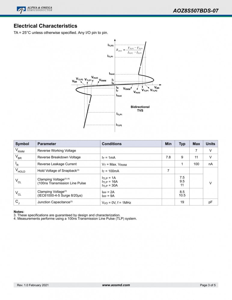 AOZ8S507BDS-07 datasheet page 3