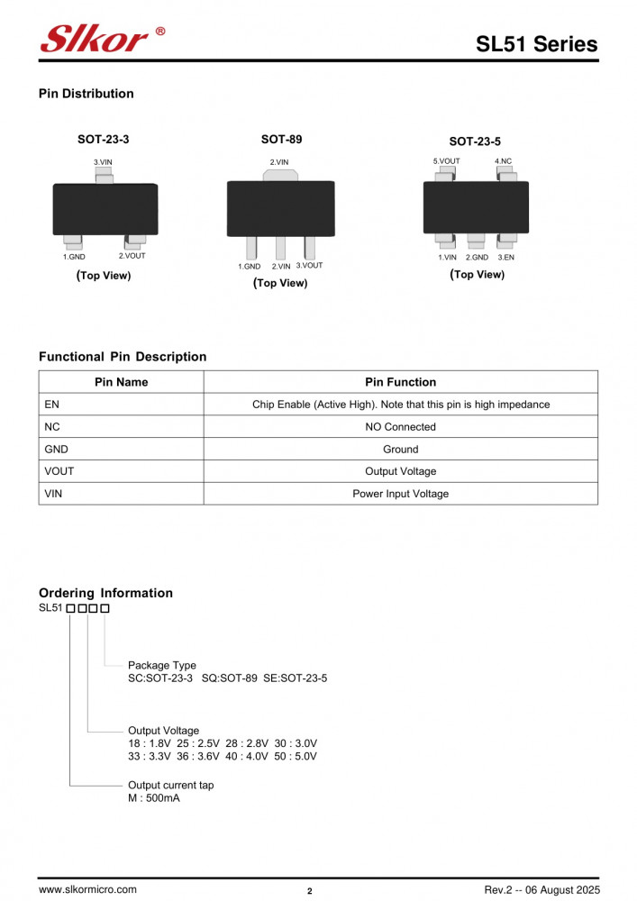 SL51 datasheet page 2