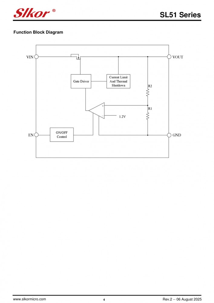 SL51 datasheet page 4