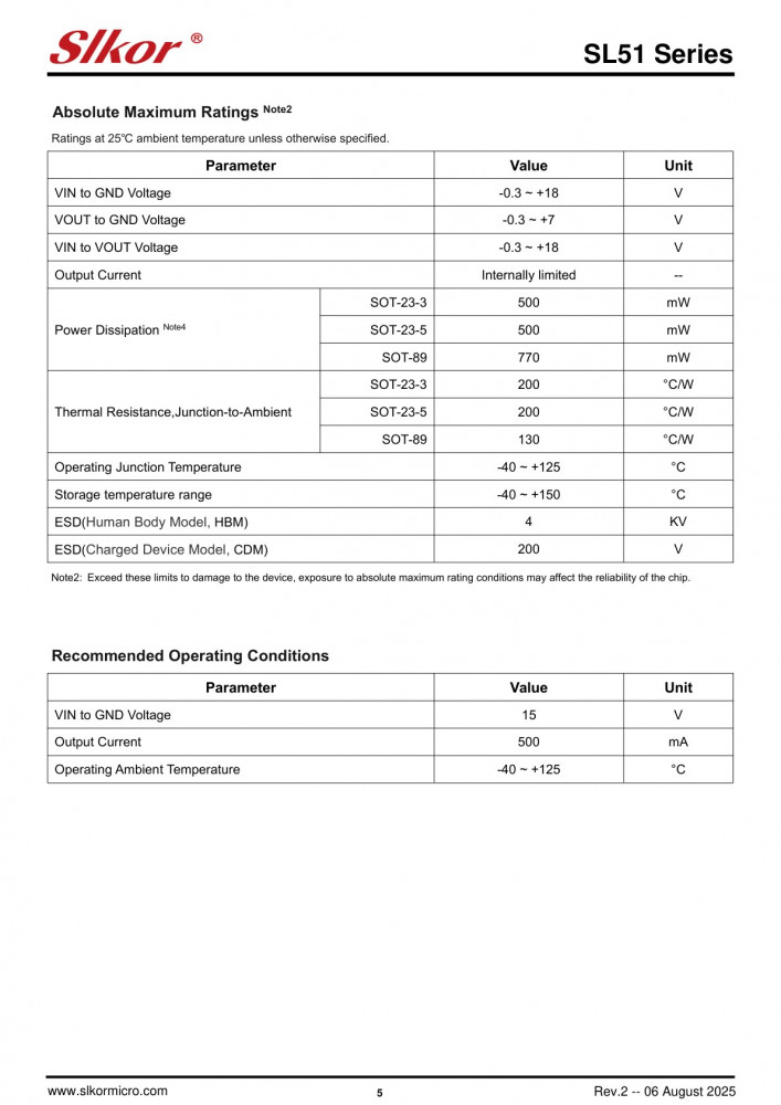 SL51 datasheet page 5