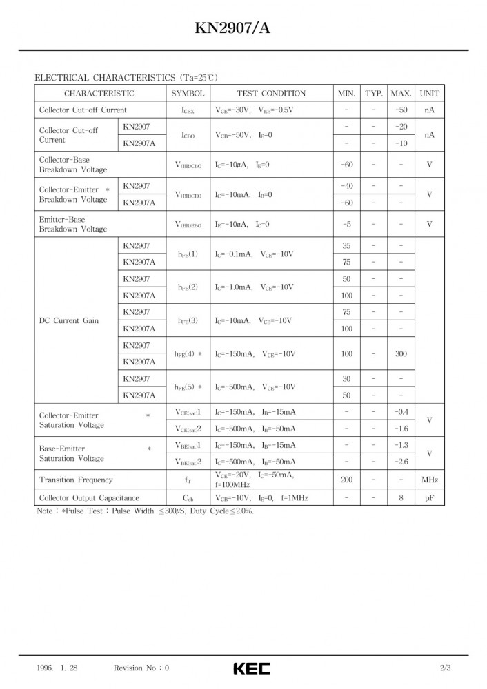 KN2907A-AT/P datasheet page 2