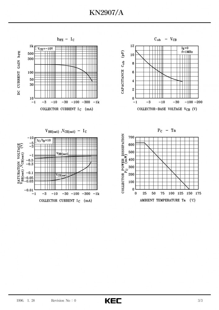 KN2907A-AT/P datasheet page 3