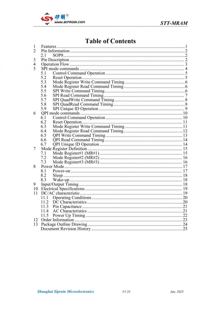 PM004MNIA datasheet page 2