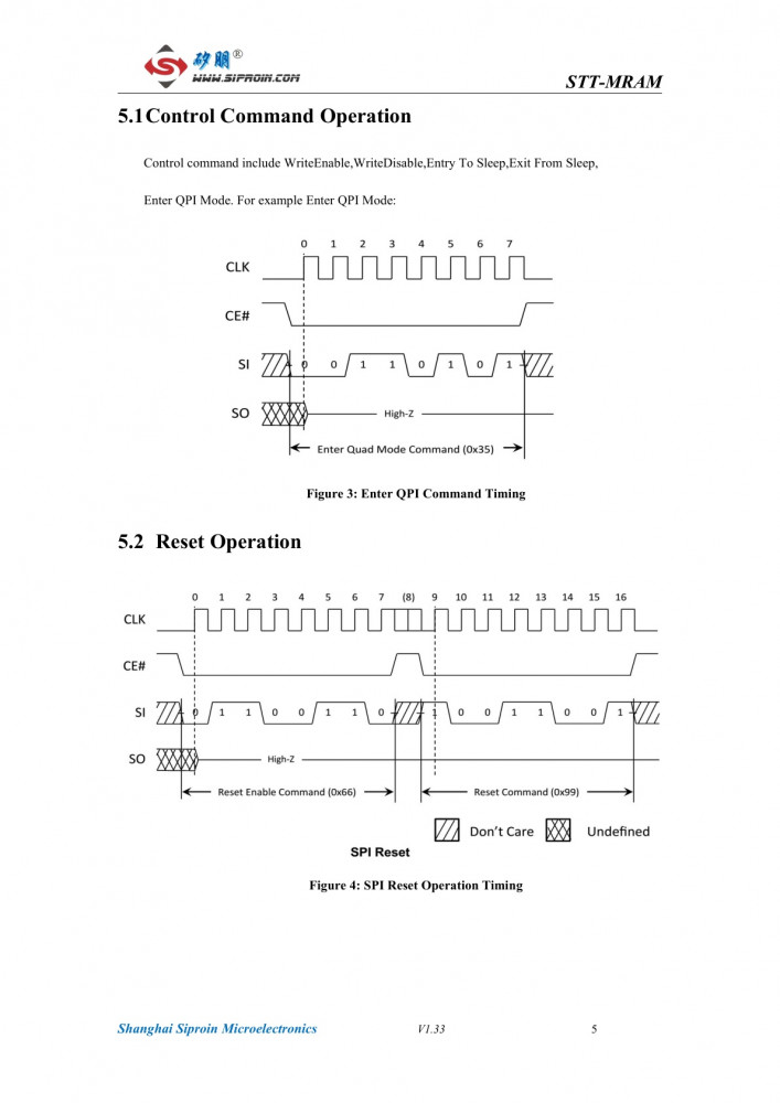 PM004MNIA datasheet page 7