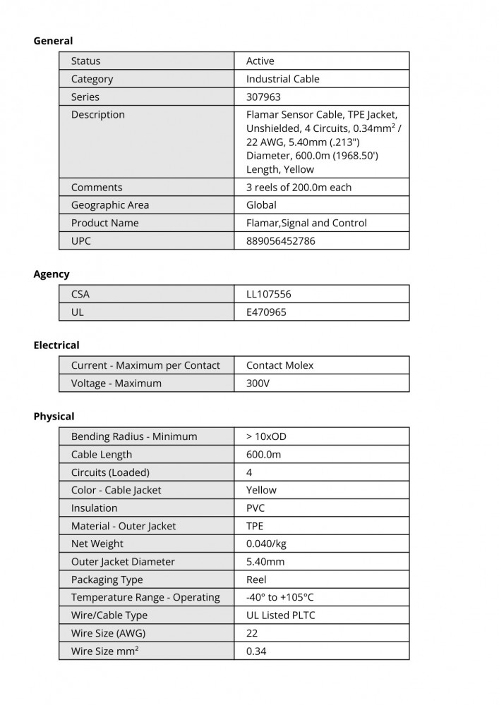 MOLEX 1552400019 technical document preview, page 2