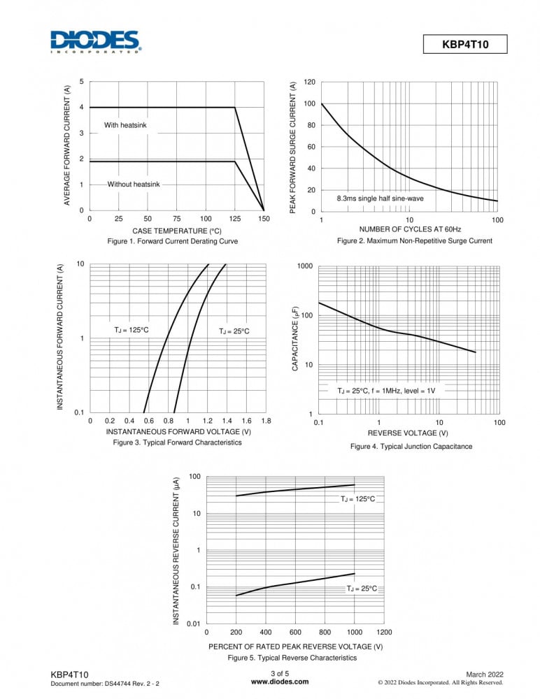 KBP4T10 datasheet page 3